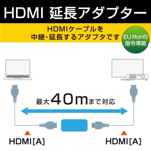 【スマートオフィス】HDMIリピーター 最大延長40m HDMI1.4 エレコム